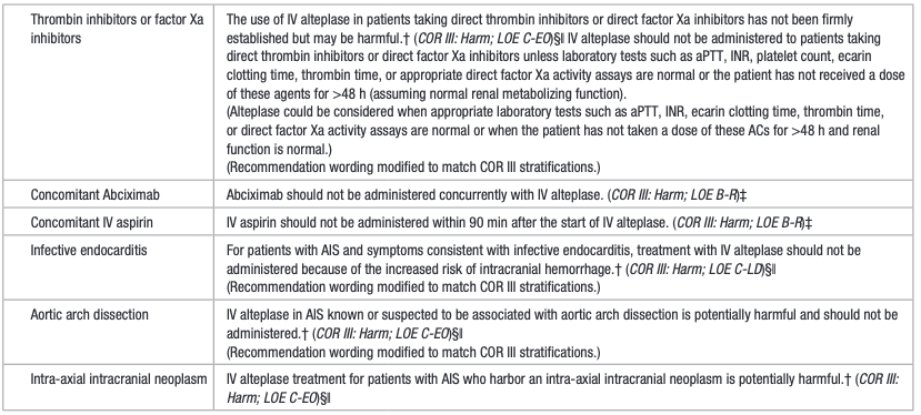 SkySemiology #12 - AVCi e Sintomas Sistêmicos – neurosky