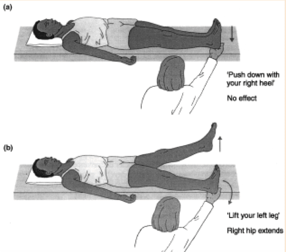 SkySemiology #11 - Sinal de Hoover – neurosky