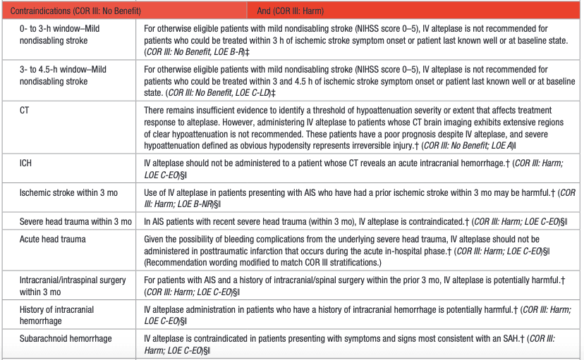 SkySemiology #12 - AVCi e Sintomas Sistêmicos – neurosky