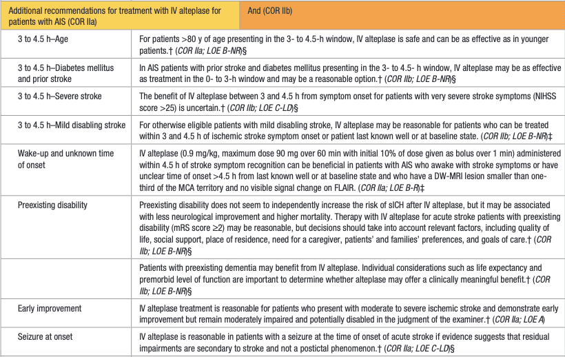 SkySemiology #12 - AVCi e Sintomas Sistêmicos – neurosky